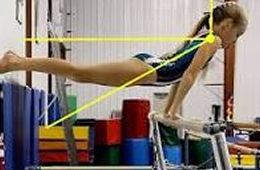 National Association of Women's Gymnastic Judges – Promoting Judging ...